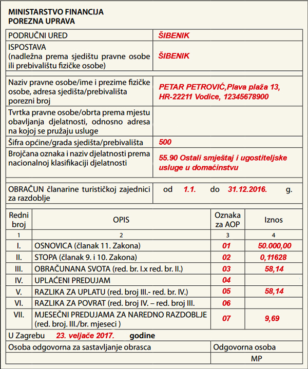 Obvezna prijava obračuna članarine turističkoj zajednici do kraja ...